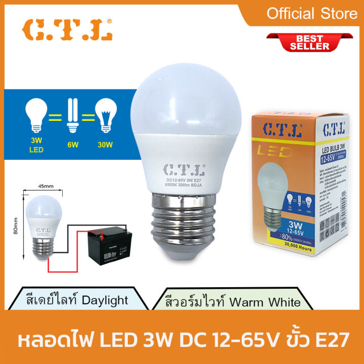 หลอดไฟ LED DC12-65V 3W 5W 10W24W ความสว่างสูง E27 มีแสงขาว แสงวอร์ม หลอด BULB | Lazada.co.th