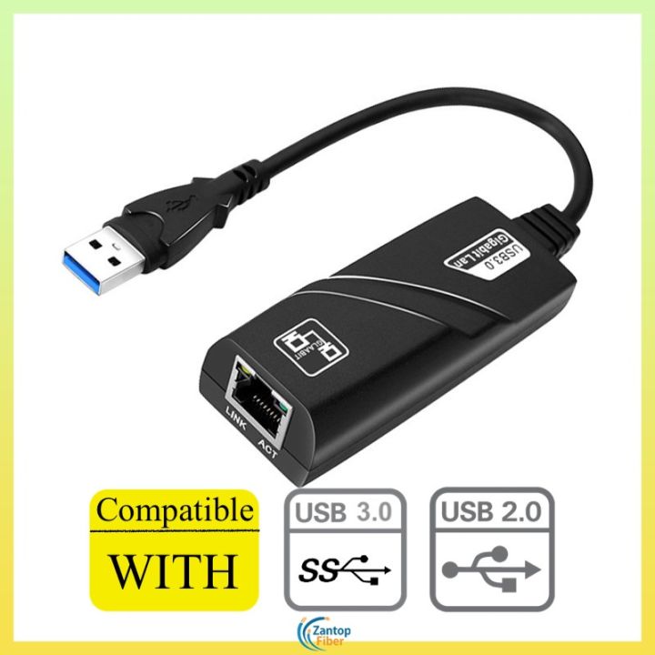 USB 3.0 to LAN Adaptor USB to RJ45 10/100/1000 Mbps Gigabit Ethernet ...