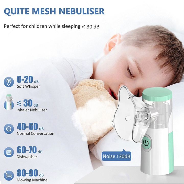 Portable Rechargeable Nebulizer Ultrasonic Inhaler Handheld Mesh ...