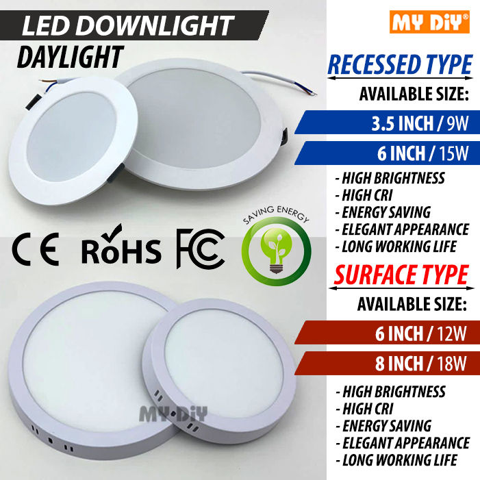 MYDIYHOMEDEPOT - EYAMY PLASTIC LED PANEL DOWN LIGHT 3.5" / 6" AND LED ...