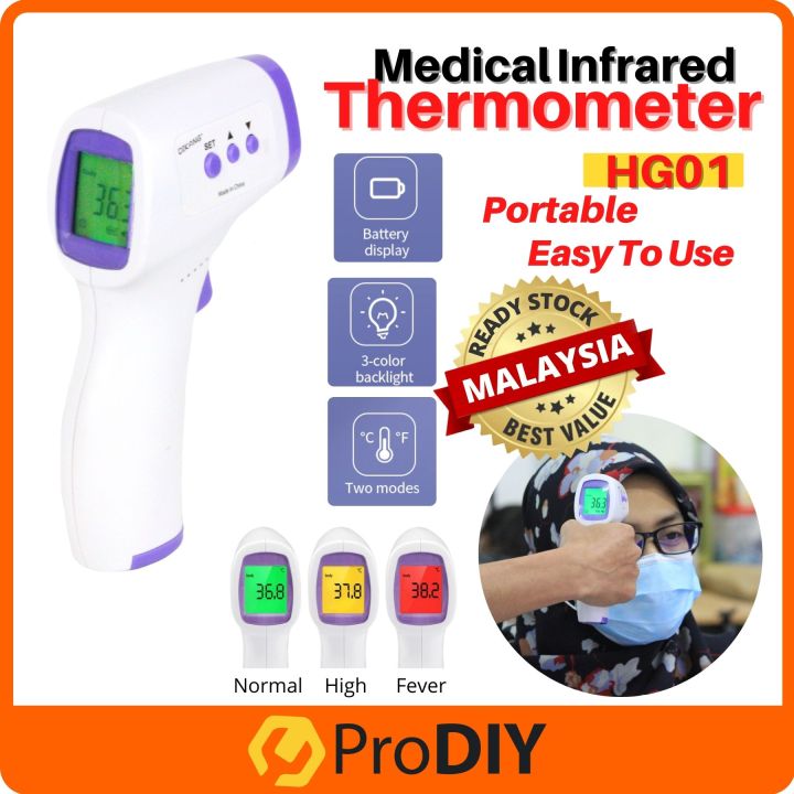 Digital Infrared Thermometer Non-Contact Laser Forehead Thermometer For ...