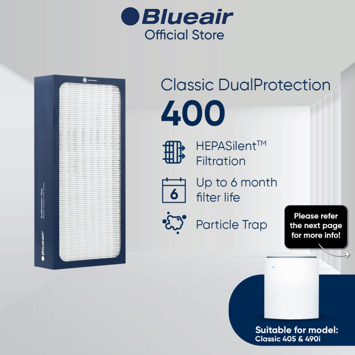 [PRE-ORDER] Blueair Classic 400 Series Genuine Replacement Dual ...