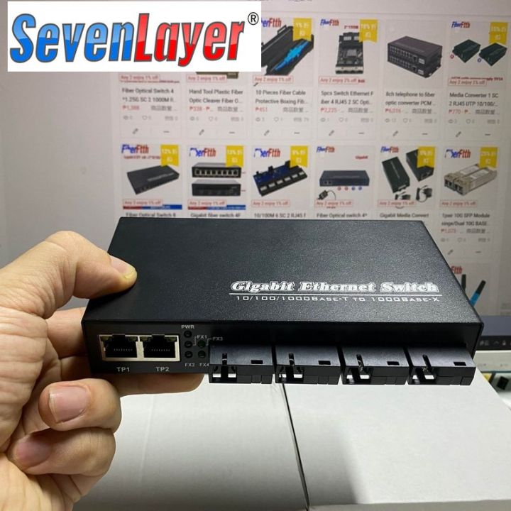 Fiber Optical switch 4 *1.25G SC 3* 1000M RJ45 Gigabit Ethernet Switch ...