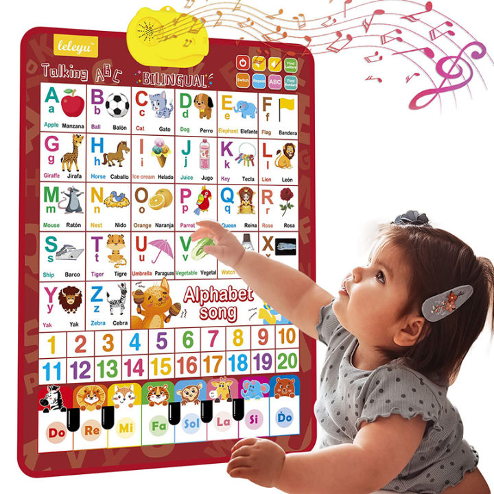 ABC for Toddlers Learning Toys En/Spanish Electronic Interactive Wall ...