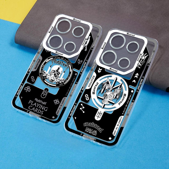 DK- 7 CASE CLEAR ITEL P65 Case Bening Softcase Casing Itel Bening Tebal ...