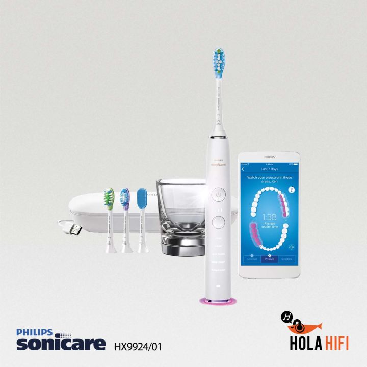 แปรงสีฟันไฟฟ้า Philips Sonicare DiamondClean Smart 9500 HX9924/01 ...