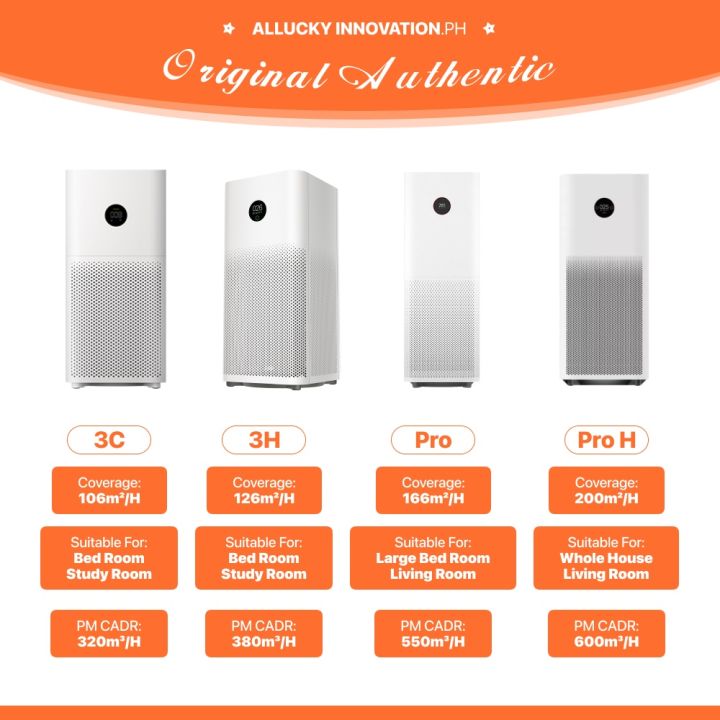 Xiaomi air purifier 2s 3C 3H 4 / 4 Lite sterilization carbon coated filter app WiFi control ...