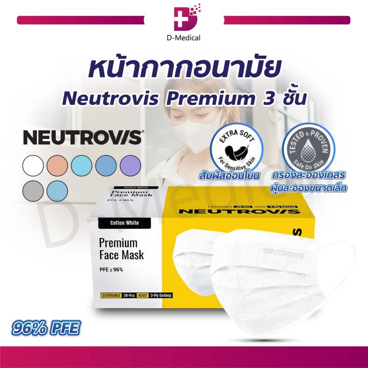 หน้ากากอนามัย Neutrovis Premium 3 ชั้น หน้ากากพรีเมียม / Dmedical ...
