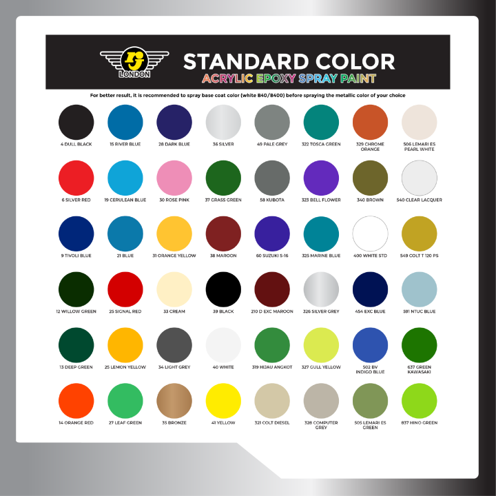 Plastic spray paint colors store