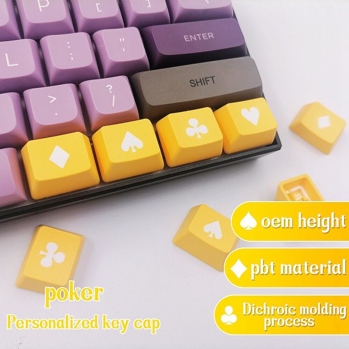 1.25U Keycaps PBT OEM Poker Key Cap | Lazada.co.th