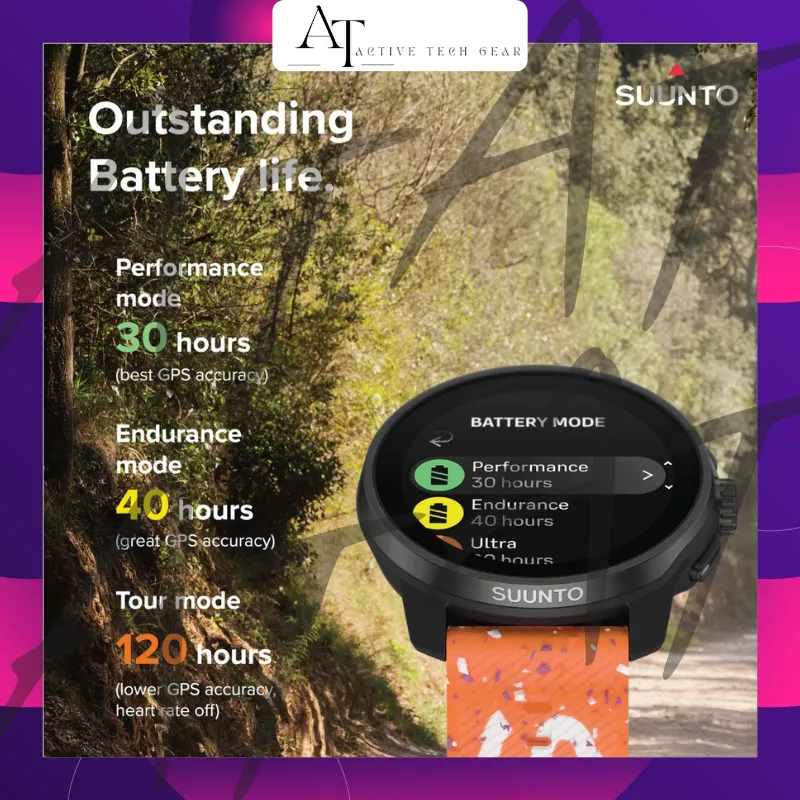 Suunto Race S AMOLED Ultimate Performance Watch GPS Map Racing ...