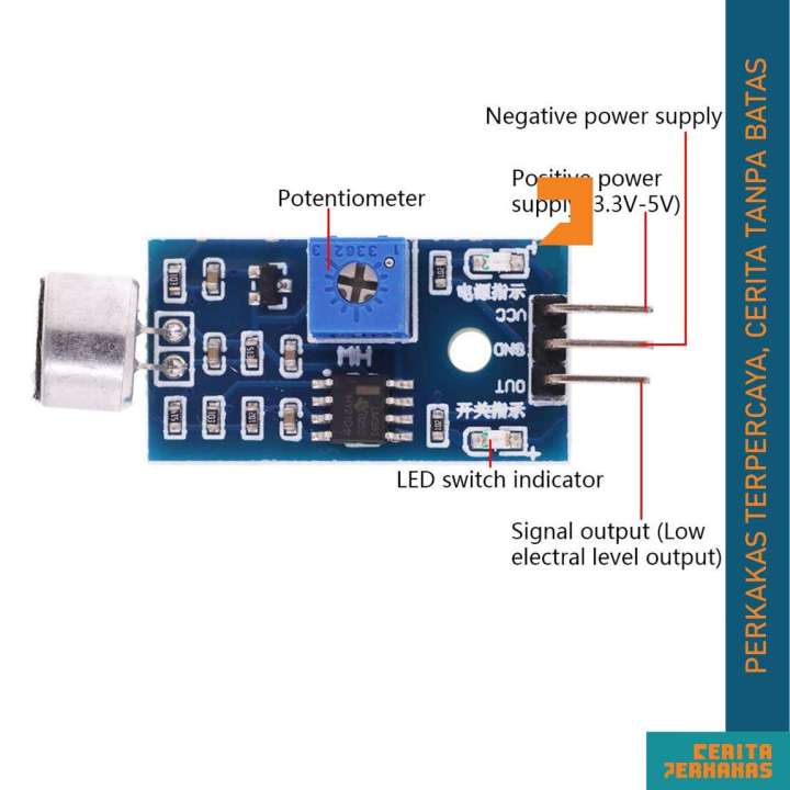 Sensor Modul Suara CP / Sound Detection Deteksi Voice Mendeteksi Siulan ...