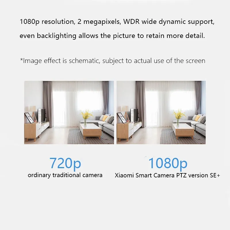 Xiaomi 2K Smart Camera 360° Mi CCTV Home Security Cam Wi-Fi IP Indoor ...