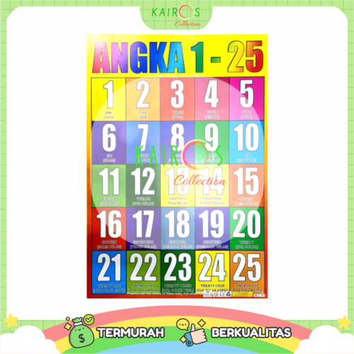 Poster Anak Belajar Angka 1-25 | Lazada Indonesia