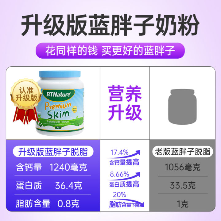"Self-operated" Australian blue fat skim milk powder BTN imported adult ...
