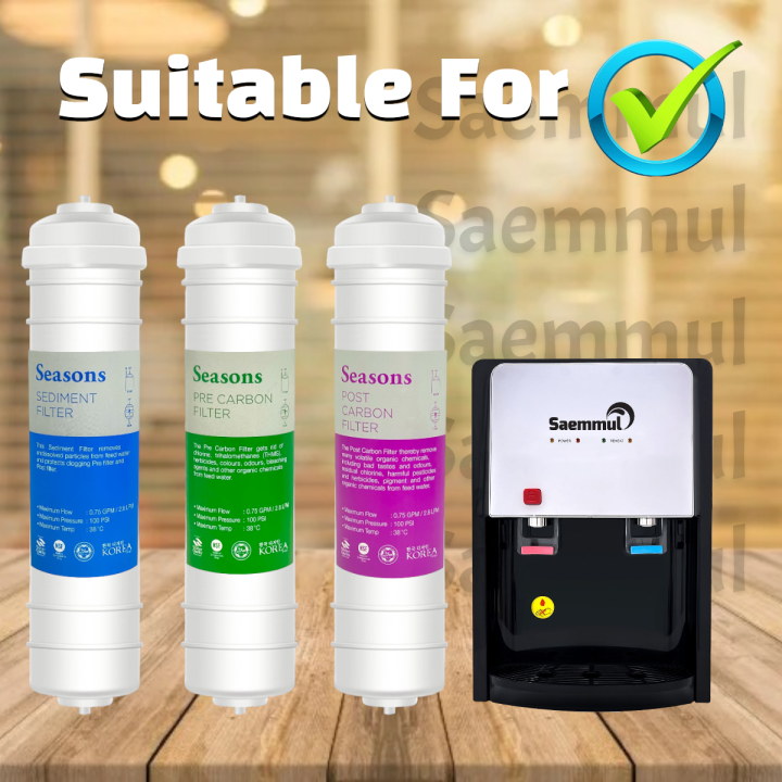 10" Korean Minerl Water Filter Halal Water Dispenser Filter Cartridge ...