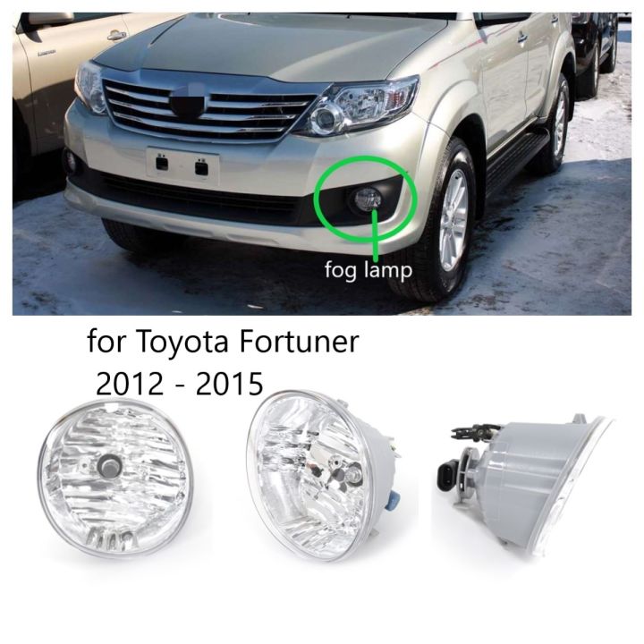 a pair fog lamp / fog light /front bumper lamp light / Fog Lamp ...