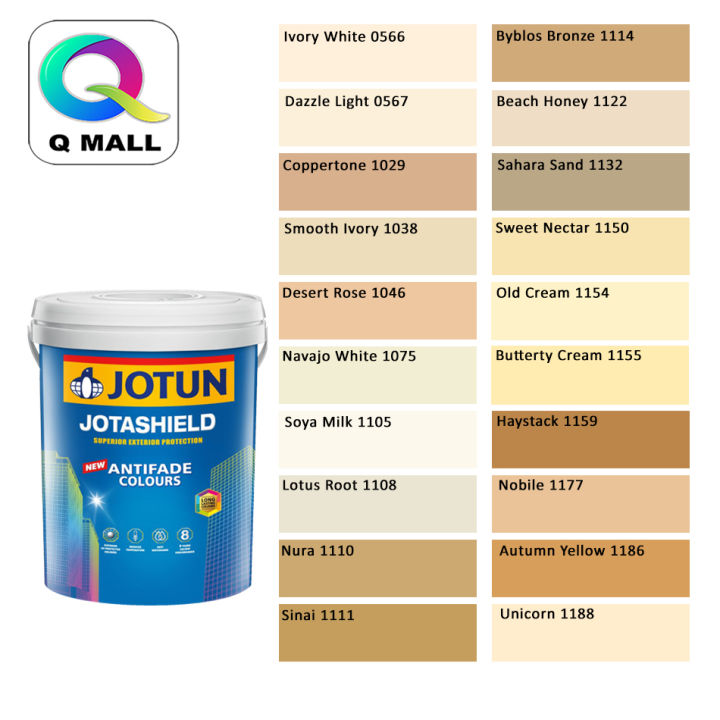 (0566-1188) 15L Jotun Jotashield Antifade Colours Exterior Paint Part 1 ...