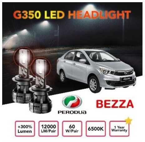 （1Year Warranty）Perodua Bezza Car LED Headlight 2pcs | Lazada