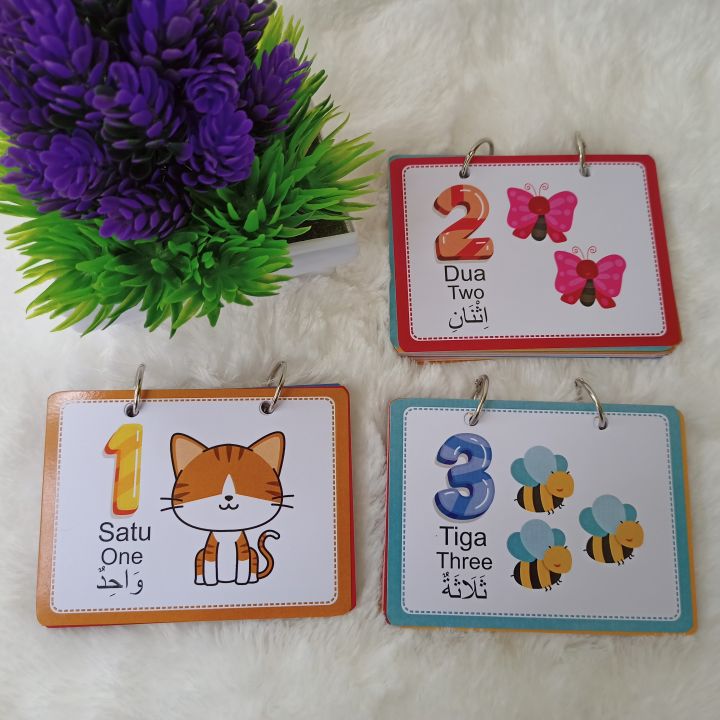 FLASH CARD KARTU MAINAN ANAK LENGKAP MENGENAL ANGKA BELAJAR BERHITUNG ...