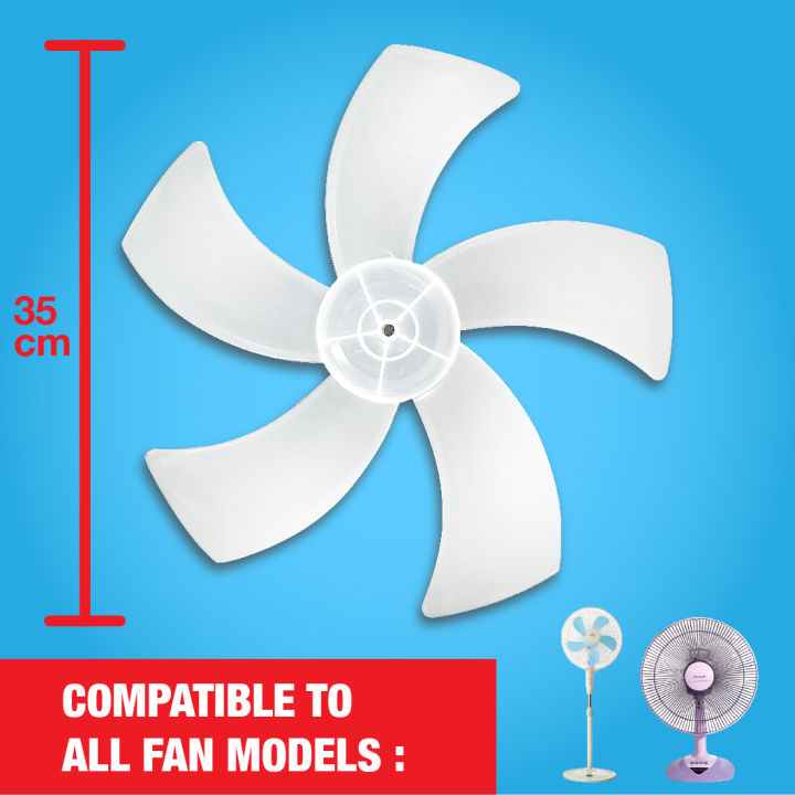 Panasonic Fan Replacement Blade, Mugen Stand Fan Blade Spare Parts ...