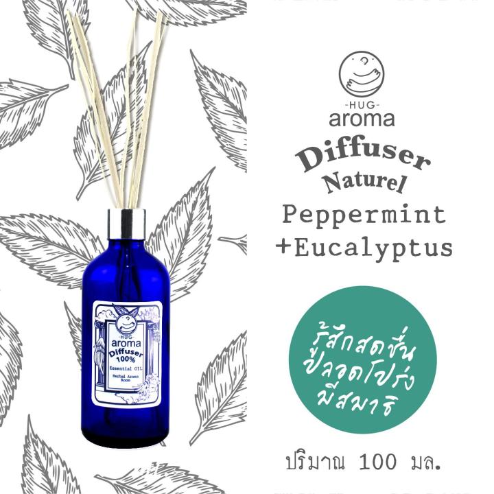 ก้านไม้หอม Reed Diffuser 100 ml 250 ml น้ำมัน เปปเปอร์มินท์ ผสม ...