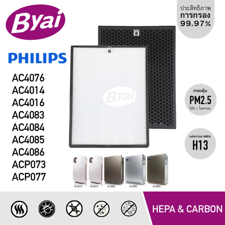 Byai แผ่นกรองอากาศ Philips รุ่น AC4144 และแผ่นกรองกลิ่น AC4143 สำหรับ ...