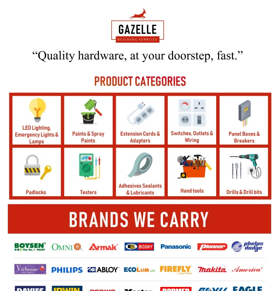 Boysen Lacquer Flo B1205 - 1L / 4L | Lazada PH