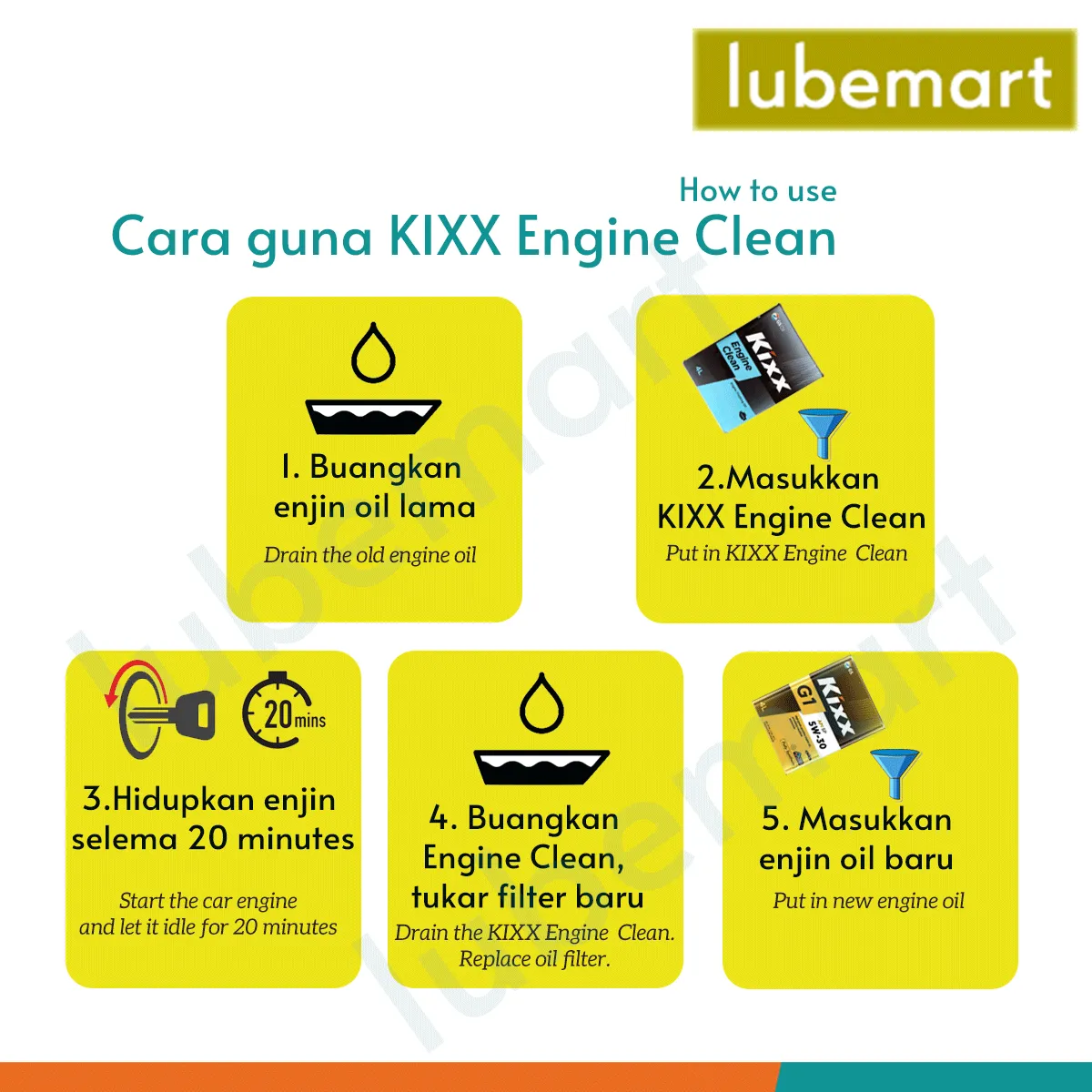 ENGINE FLUSHING OIL - KIXX ENGINE CLEAN 3 LITERS (3 X 1 LITER) | Lazada