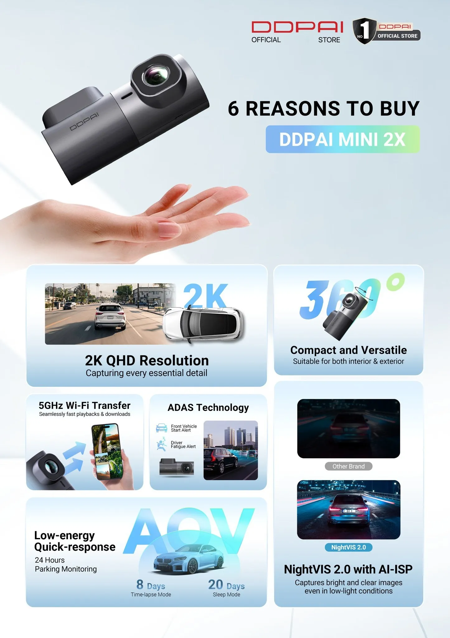 DDPAI.PH Official Store in the Philippines, Online Shop 12 2024