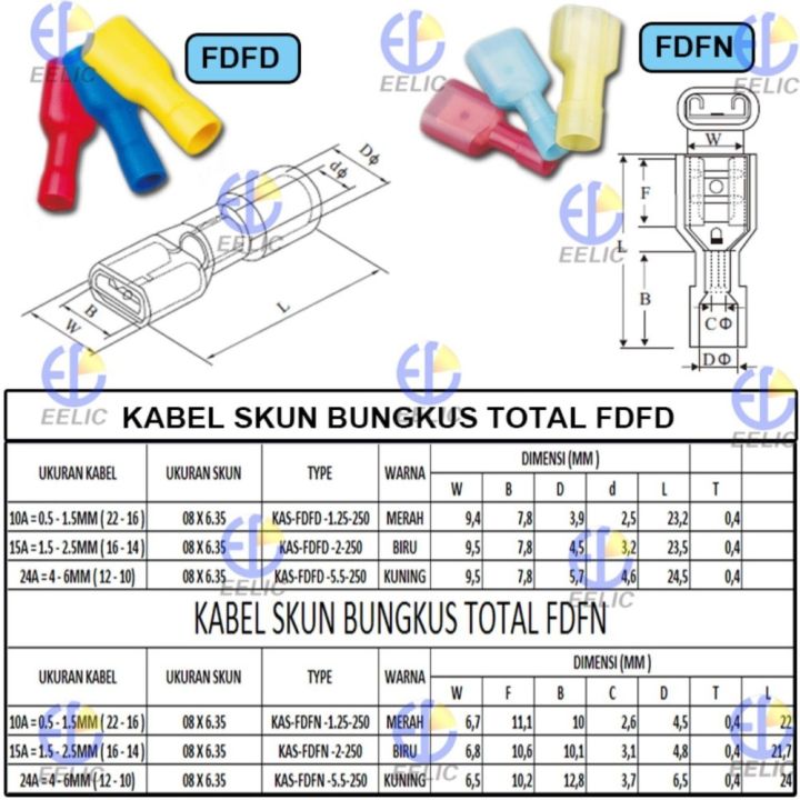 EELIC KAS-FDFD -1.25-250 20 PCS KABEL SKUN BETINA BUNGKUS TOTAL ...