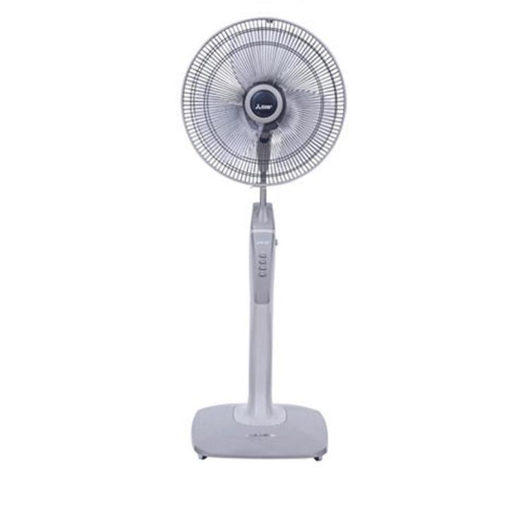 Mitsubishi Stand Fan 16 inch Grey - LV16GUCYGY | Lazada Indonesia
