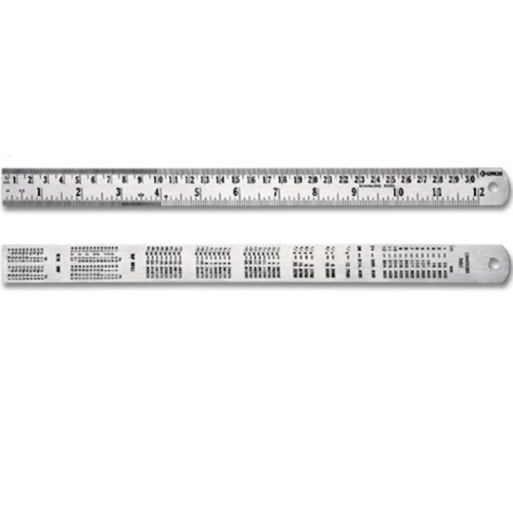Groz Stainless Steel Ruler 48 Lazada Lazada PH